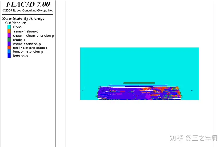 Flac3d实现岩层的垮落下沉（应变软化+interface）_flac3d interface-CSDN博客