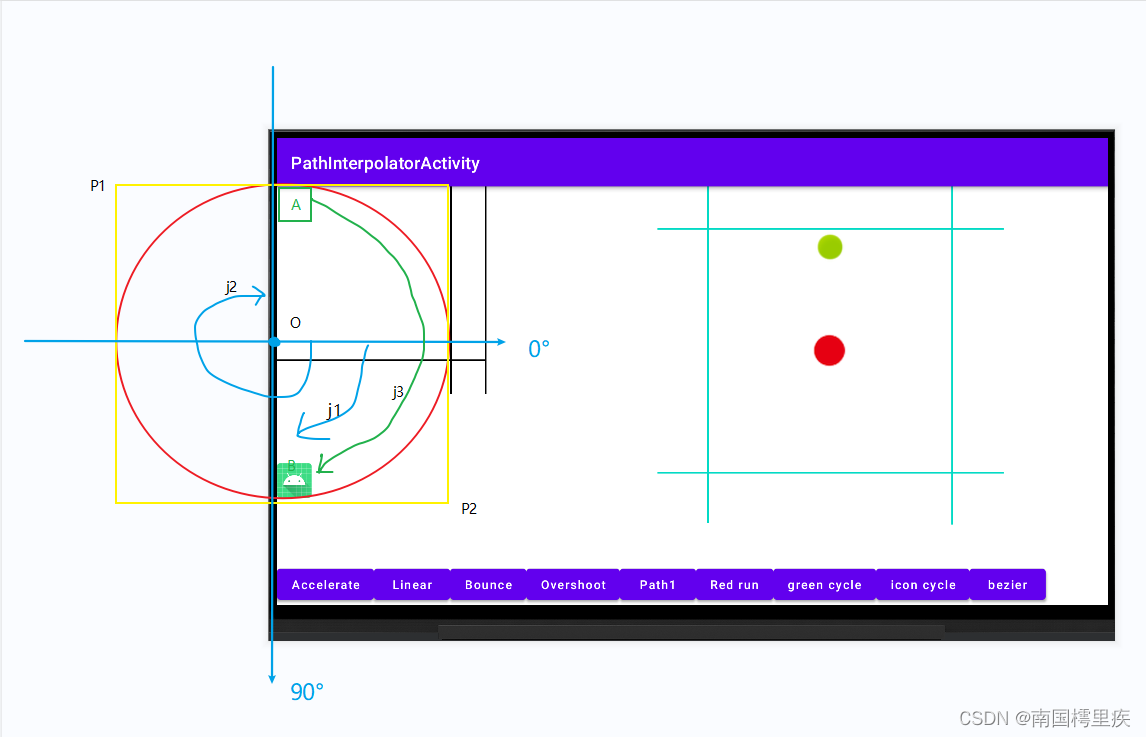 Android 动画之插值器PathInterpolator-CSDN博客