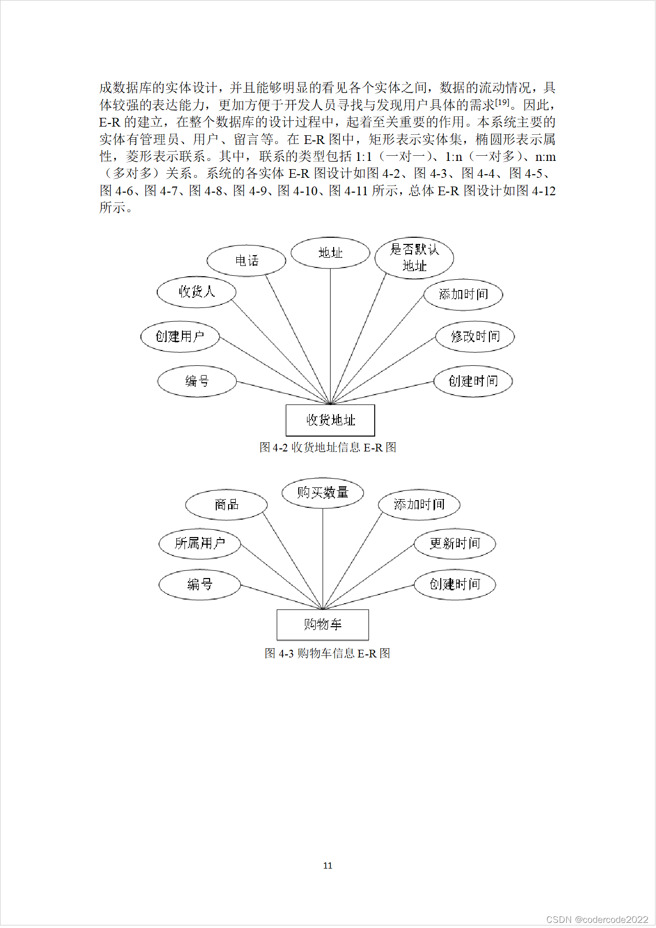 基于WEB技术的在线商品交易平台的设计与实现_商品网站web-CSDN博客