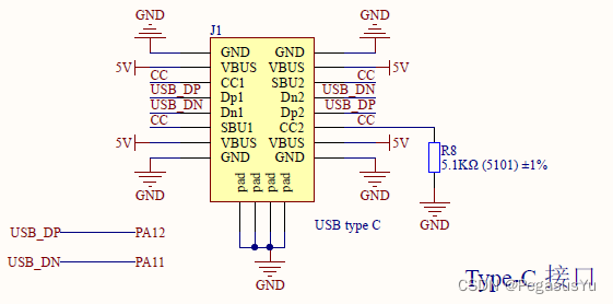 STM32存储左右互搏 USB接口FATS文件读写U盘_stm32读写u盘-CSDN博客