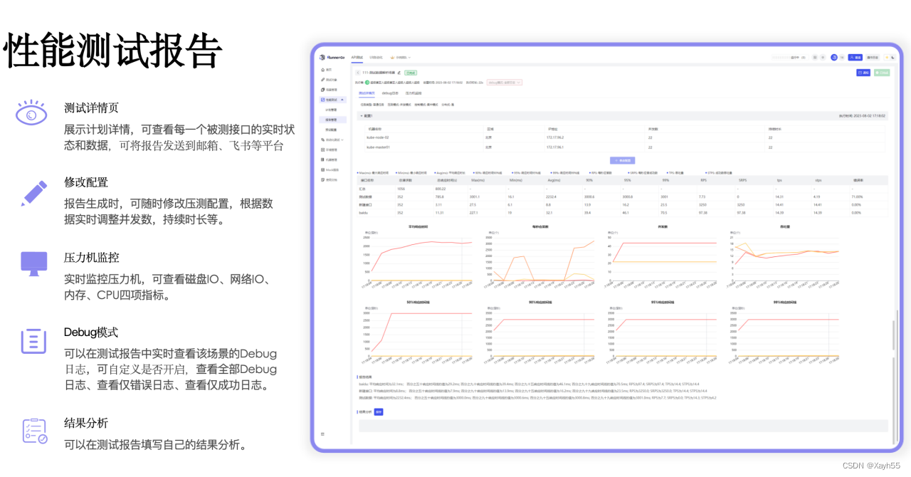 LoadRunner VS RunnerGo：主流性能测试工具对比谁更胜一筹？-CSDN博客
