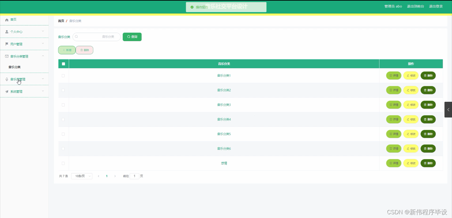 【附源码】java计算机毕业设计音乐社交平台设计（springbootmysql开题论文）java音乐社区项目 Csdn博客 