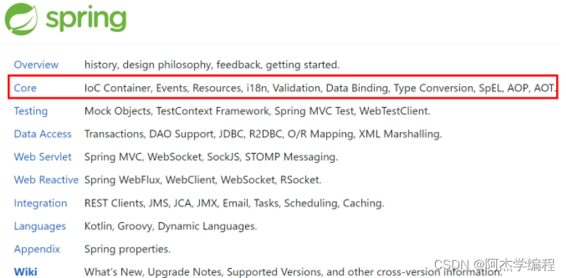 Spring：JavaEE轻量级框架与技术栈详解-CSDN博客