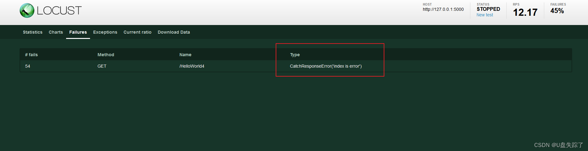 locust 断言和参数化_locust 断言失败-CSDN博客