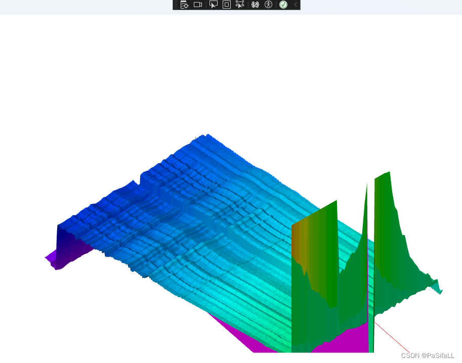 WPF的3D图表制作分享_wpf 3d图表-CSDN博客