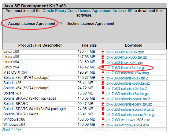 运行环境linux系统下安装jdk1.7-CSDN博客