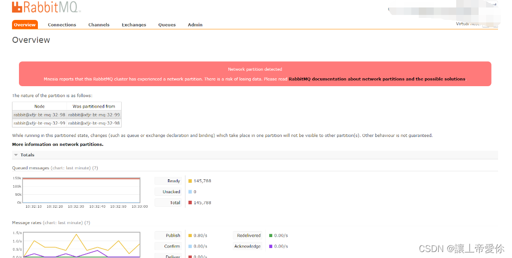 Mnesia reports that this RabbitMQ cluster has experienced a network partition._network partition ...
