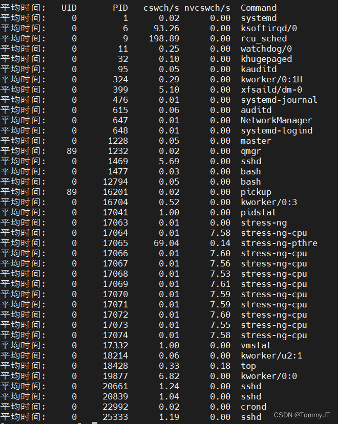 性能测试-CPU性能分析，上下文切换_function call interrupts-CSDN博客