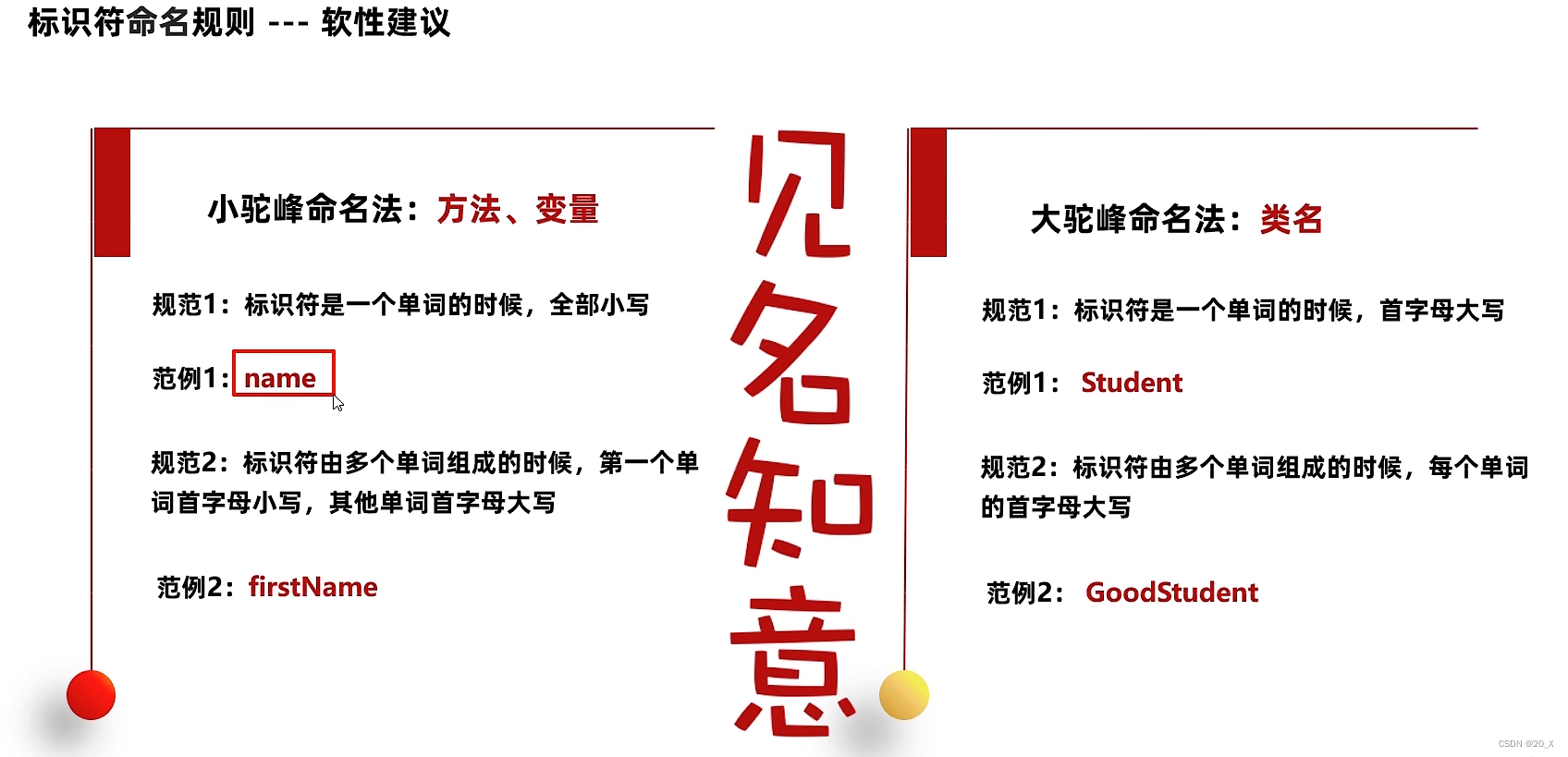Java编程中的字符串与数组操作及进制转换 Csdn博客
