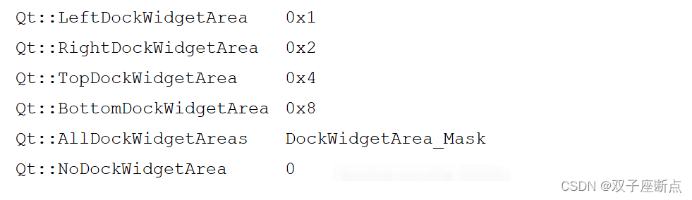 Qt QDockWidget 控件 使用详解-CSDN博客