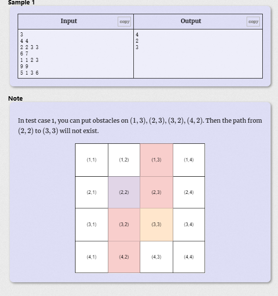 CF - Li Hua and Maze_cf1797ali hua and maze-CSDN博客