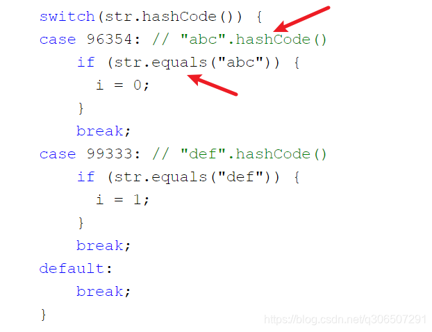 [Java基础]JAVA的SWITCH语句（String）_java switch string-CSDN博客