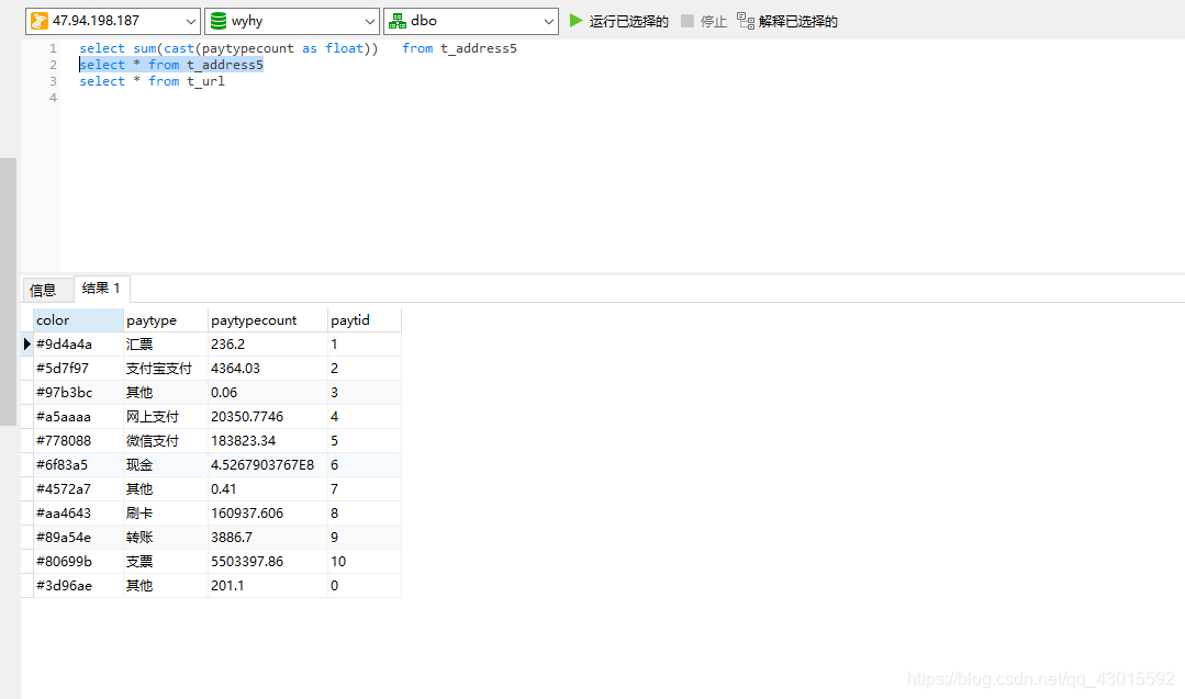 Kettle进阶之一 通过接口API链接取到本地数据库_kettle api-CSDN博客