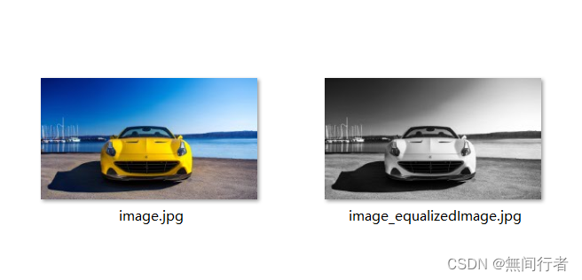 Open Cv 图像处理基础：（七）学习 Opencv 的图像增强和边缘检测功能opencv学习 Java Csdn博客