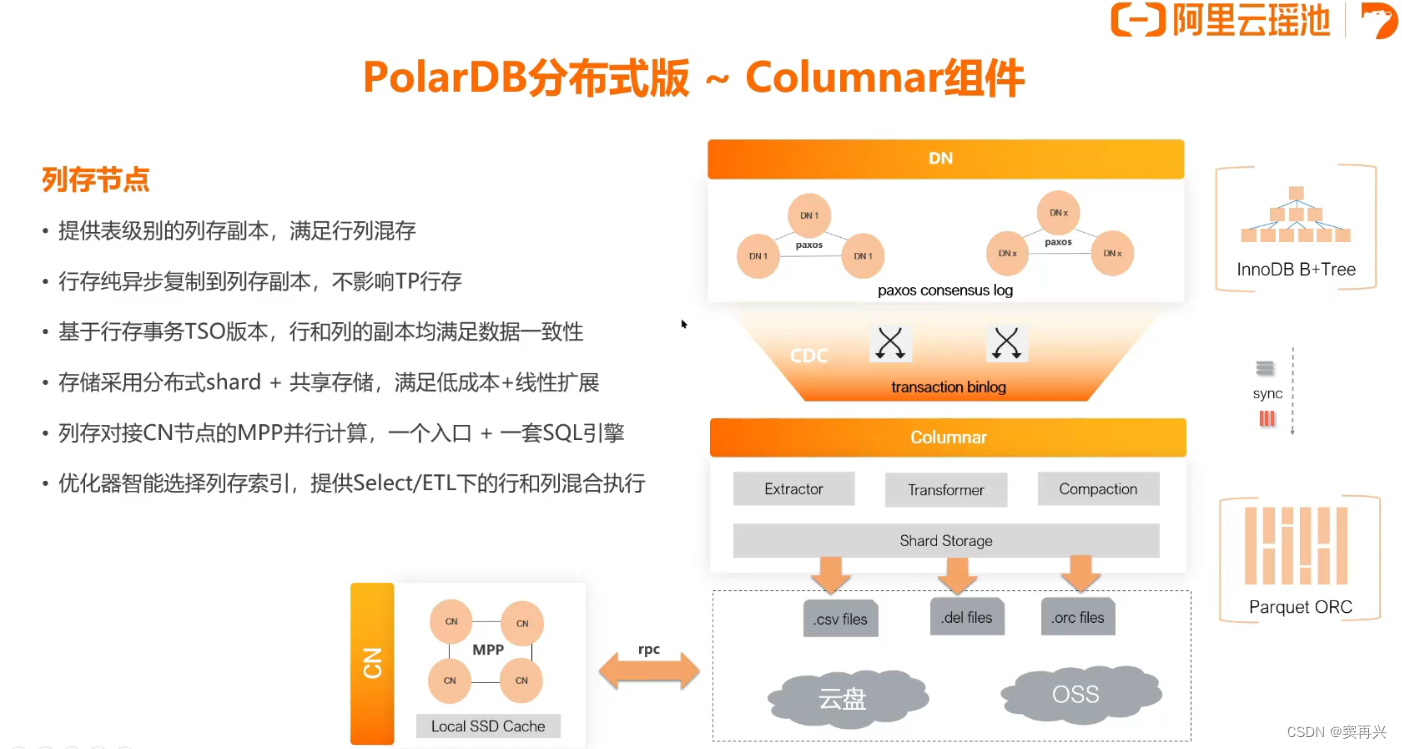 PolarDB分布式架构学习笔记_polardb学习-CSDN博客