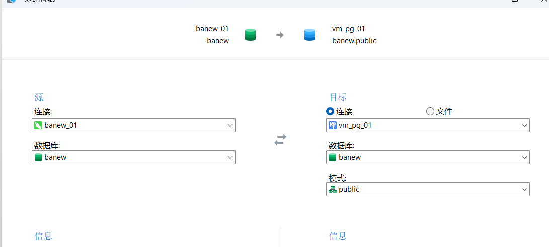 Spring Mybatisplus项目mysql迁移postgresqlmybatisplus Postgresql Csdn博客