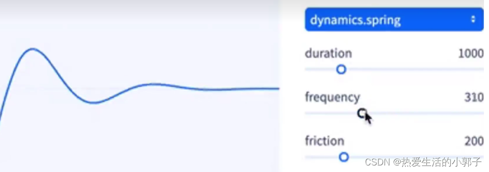4个好用的前端库——【瞬间美化项目】_前端的什么样式库比较好用-CSDN博客