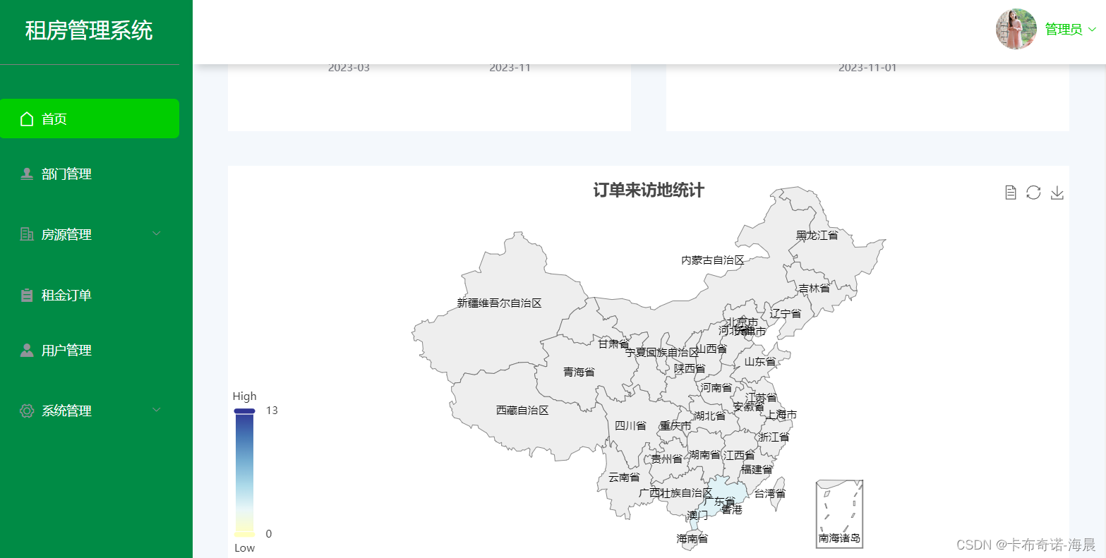 基于javaspringbootvueuniapp小程序前后端分离租房管理系统设计与实现支持支付宝支付、有需求解析文档50页、演示视频租房小程序java Csdn博客