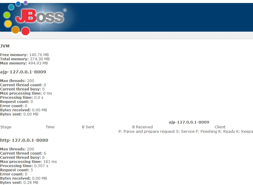 java 监控之JMX规范1_java jmx 暴露版本信息是那个key-CSDN博客