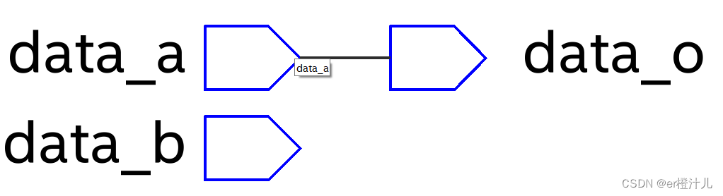 【Verilog编程】generate for、generate if、generate case的用法-CSDN博客