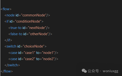 Spring Boot + liteflow竟然这么好用！_springboot+liteflow+设计器-CSDN博客