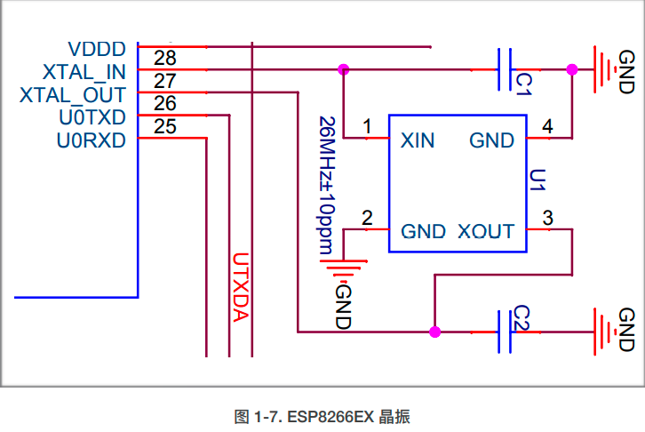 ESP8266硬件信息学习【分解摘录】_esp8266ex-CSDN博客