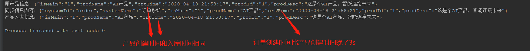 Map的putAll方法踩坑实记（对象深拷贝浅拷贝）_map putall-CSDN博客