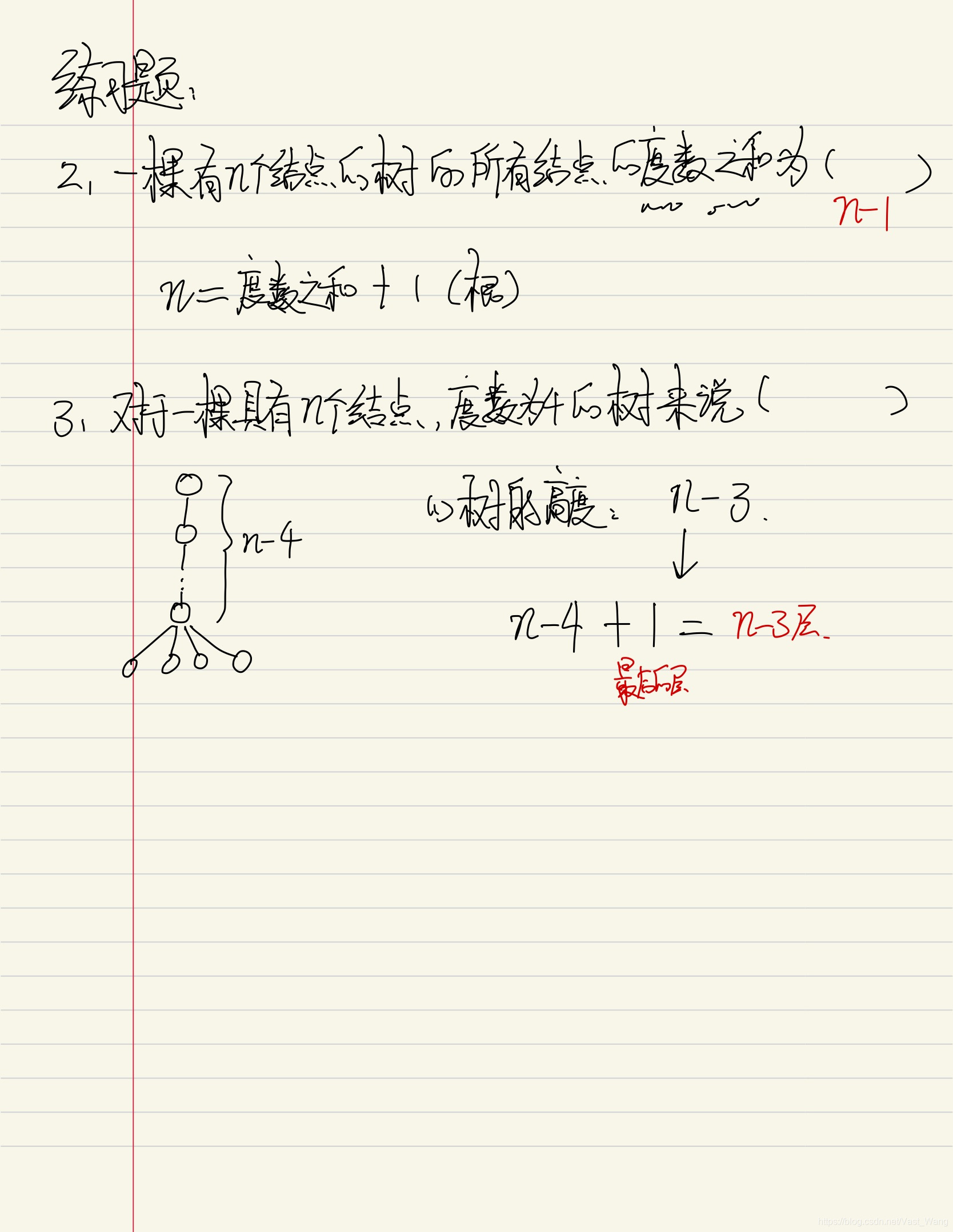 408 DataStructure_Algorithm - 5.1树的基本概念_408 计算机数据结构 树的定义-CSDN博客