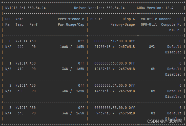 ChatGLM-6B实战微调（P-tuning-v2、LORA）_chatglm-6b lora 微调-CSDN博客