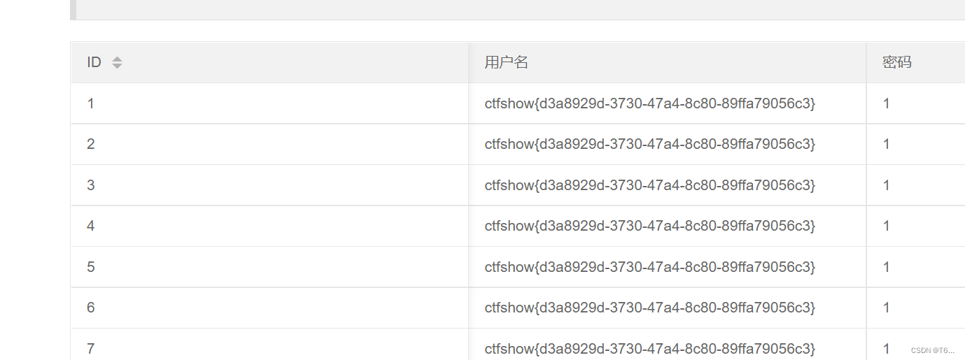 ctfshow---sql注入（214-253）_ctfshow sql-CSDN博客