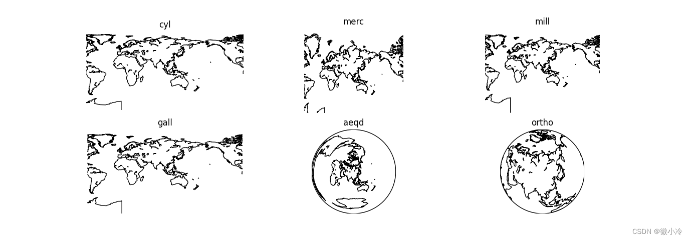 basemap基础投影与地图样式_basemap提供了24种不同的投影模式-CSDN博客