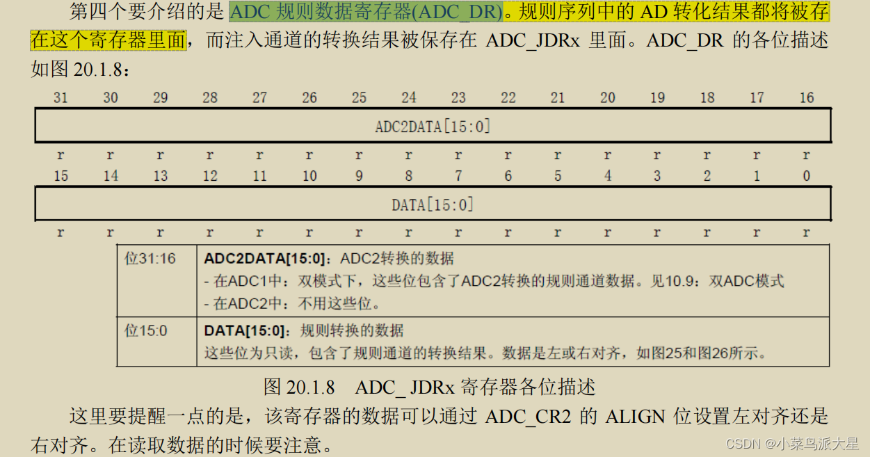 Stm32入门学习之adcstm32 Adc Csdn博客 8808