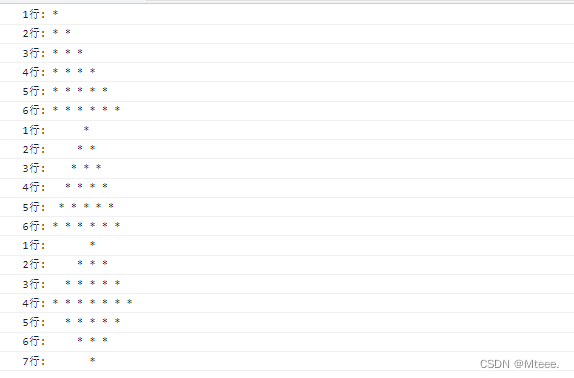 JavaScript篇.day03-循环结构(while, for)_js while金字塔-CSDN博客