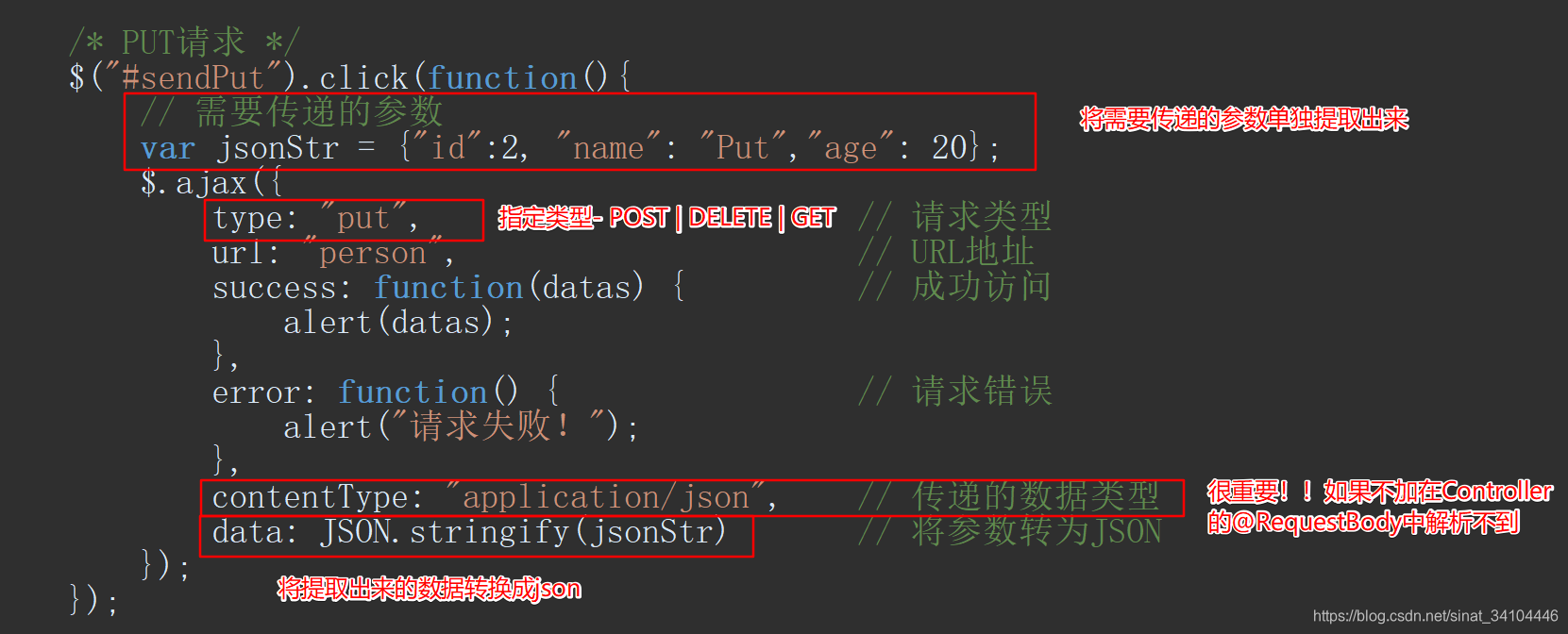 SpringMVC接收Ajax通过PUT、POST、GET、DELETE传递的参数_spring mvc put 可以接受post请求吗-CSDN博客