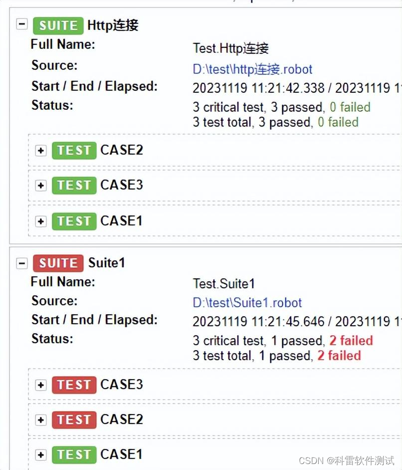 Robotframework之用例执行时添加命令行参数（十三）robot命令行 Csdn博客