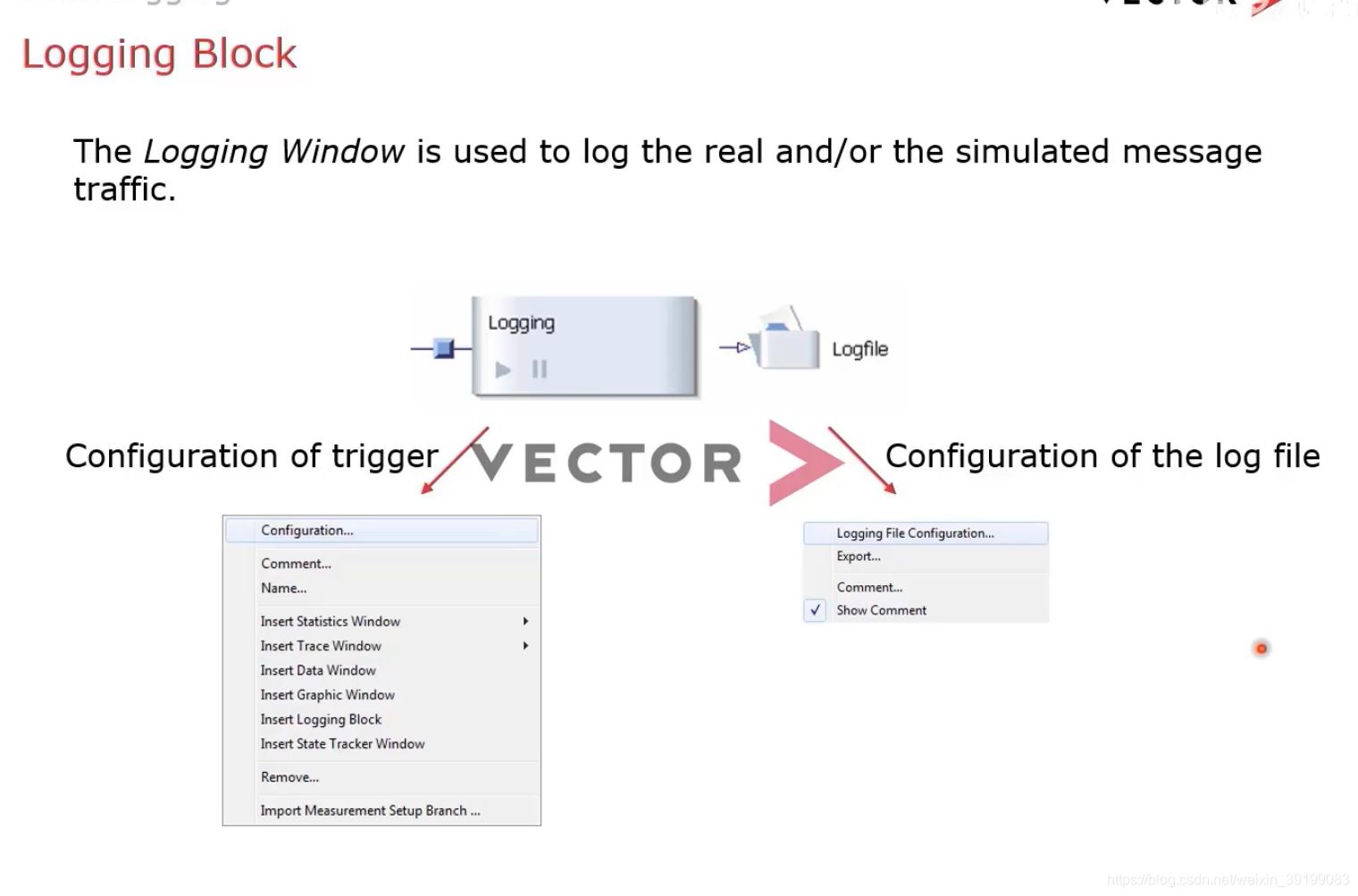 CANoe学习笔记(6) logging Block数据记录模块图解_canoe能打开mdf格式数据是什么样的-CSDN博客