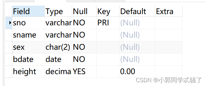 一、sql基础（ddl数据定义语言：关于表层面的操作）sql Ddl创建表 Csdn博客