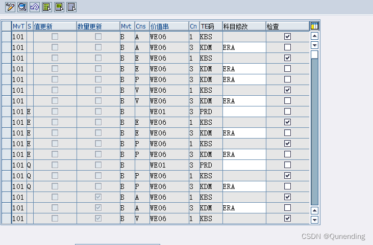 SAP-MM-如何配置移动类型对应的具体科目（OMWN，OBYC）_sap移动类型配置-CSDN博客