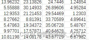 Python数据可视化之bar_chart_race生成动态图的柱形图数值保留小数位数解决方法的思考历程_bar chart race-CSDN博客