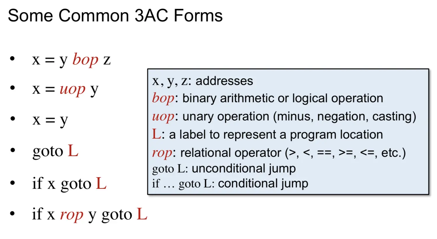南京大学＜软件分析＞课程IR_南京大学invokespecial invokevirtual-CSDN博客