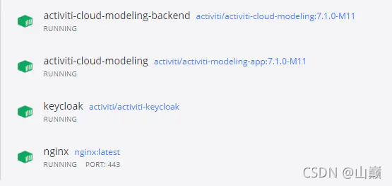 ActivitiCloud搭建_activiti cloud-CSDN博客