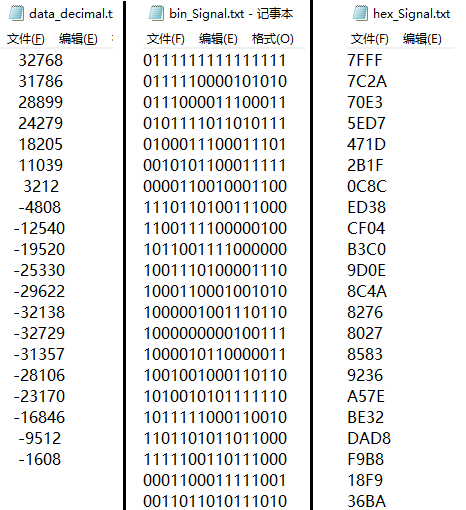 MATLAB读写txt文件数据与进制转换_matlab将文件转化为10进制-CSDN博客