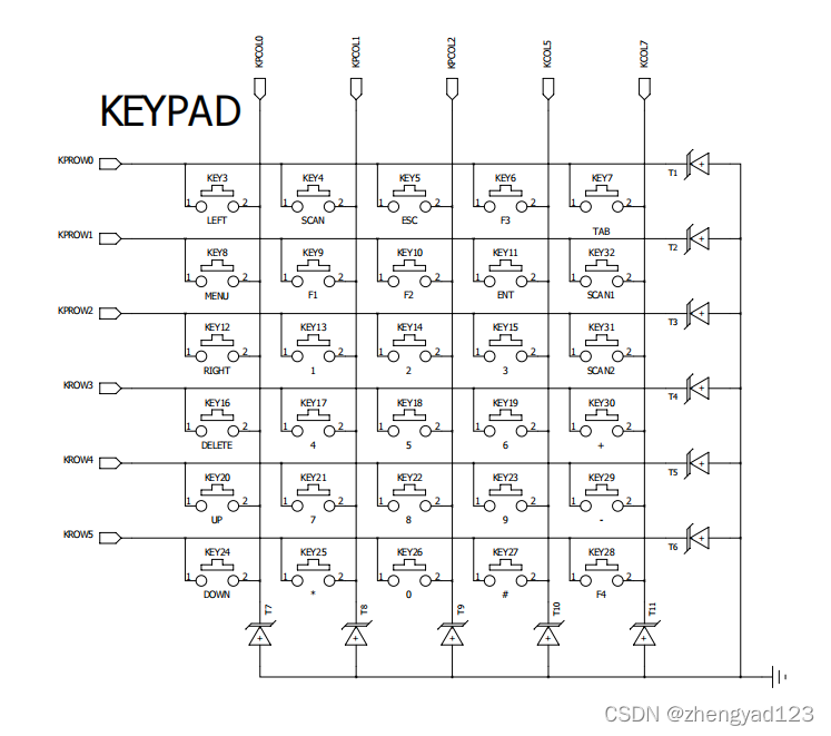 MT6735（Android5.1）的按键GPIO配置_android 定义 gpio 键值-CSDN博客