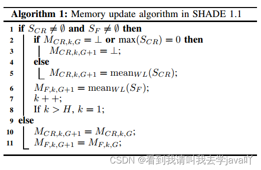 L-SHADE（Improving the Search Performance of SHADE Using Linear ...