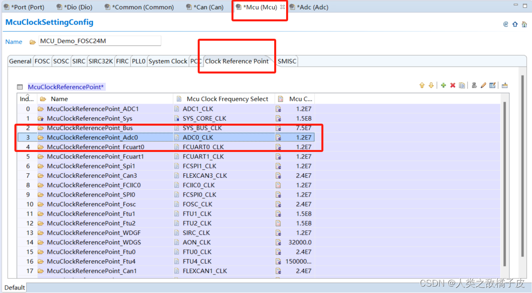 Mcal中Adc配置_mcal adc dma-CSDN博客
