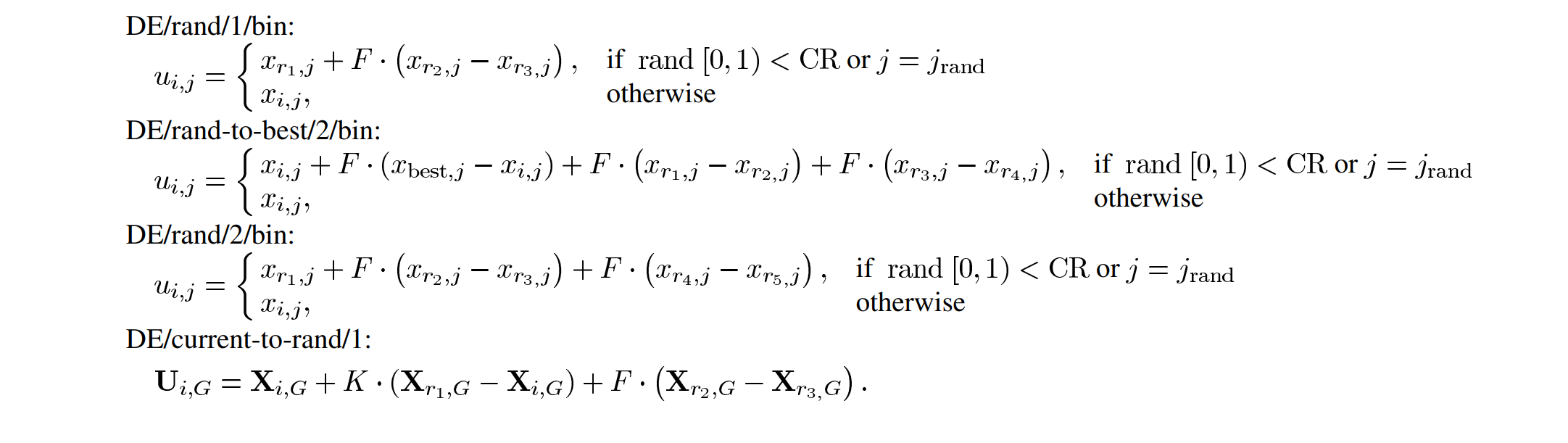 matlab基于普通DE实现基本自适应差分进化算法(SaDE)_shifted rastrigin’s function python实现-CSDN博客