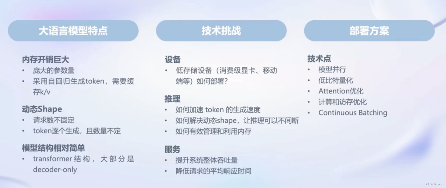 internLM训练营第一课_internlm培训营-CSDN博客