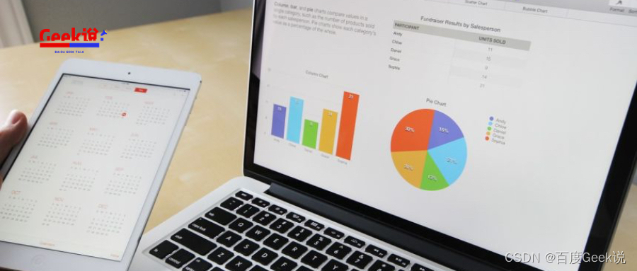 PaddleBox：百度基于GPU的超大规模离散DNN模型训练解决方案-CSDN博客