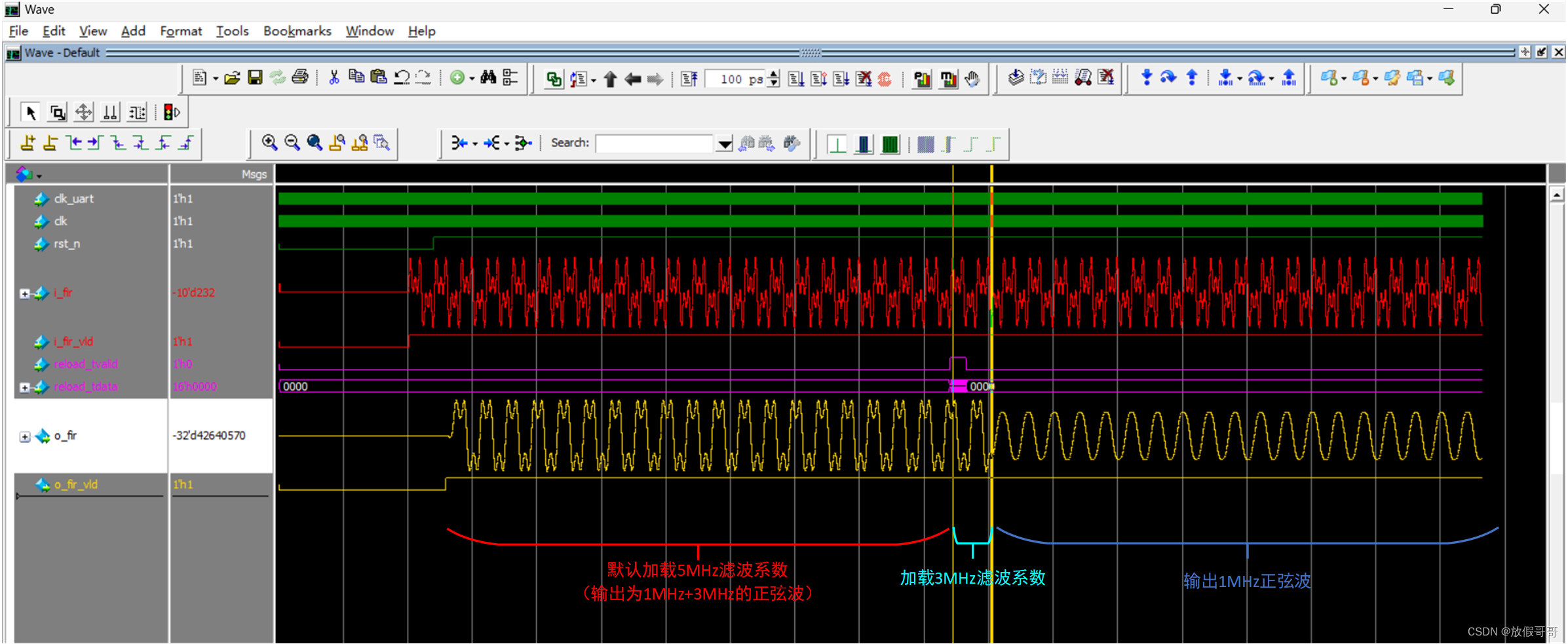 基于FPGA的滤波系数重载的数字滤波器_eetop fir系数重载-CSDN博客