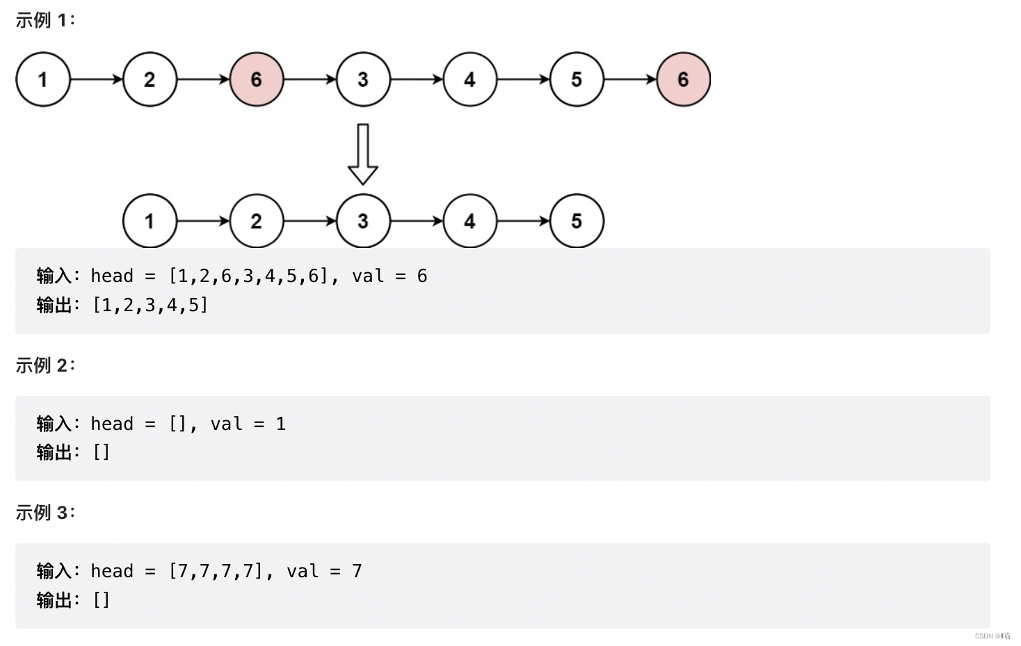 【LeetCode刷题】203. 移除链表元素_作业2:给定一个链表头结点head,和一个整数值val,请删除链表中所 有满足node.val==-CSDN博客